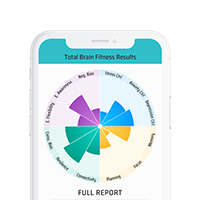 Register for Total Brain Through Everyday Health