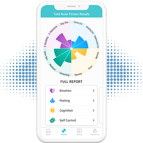 Let's Get Started With Total Brain!